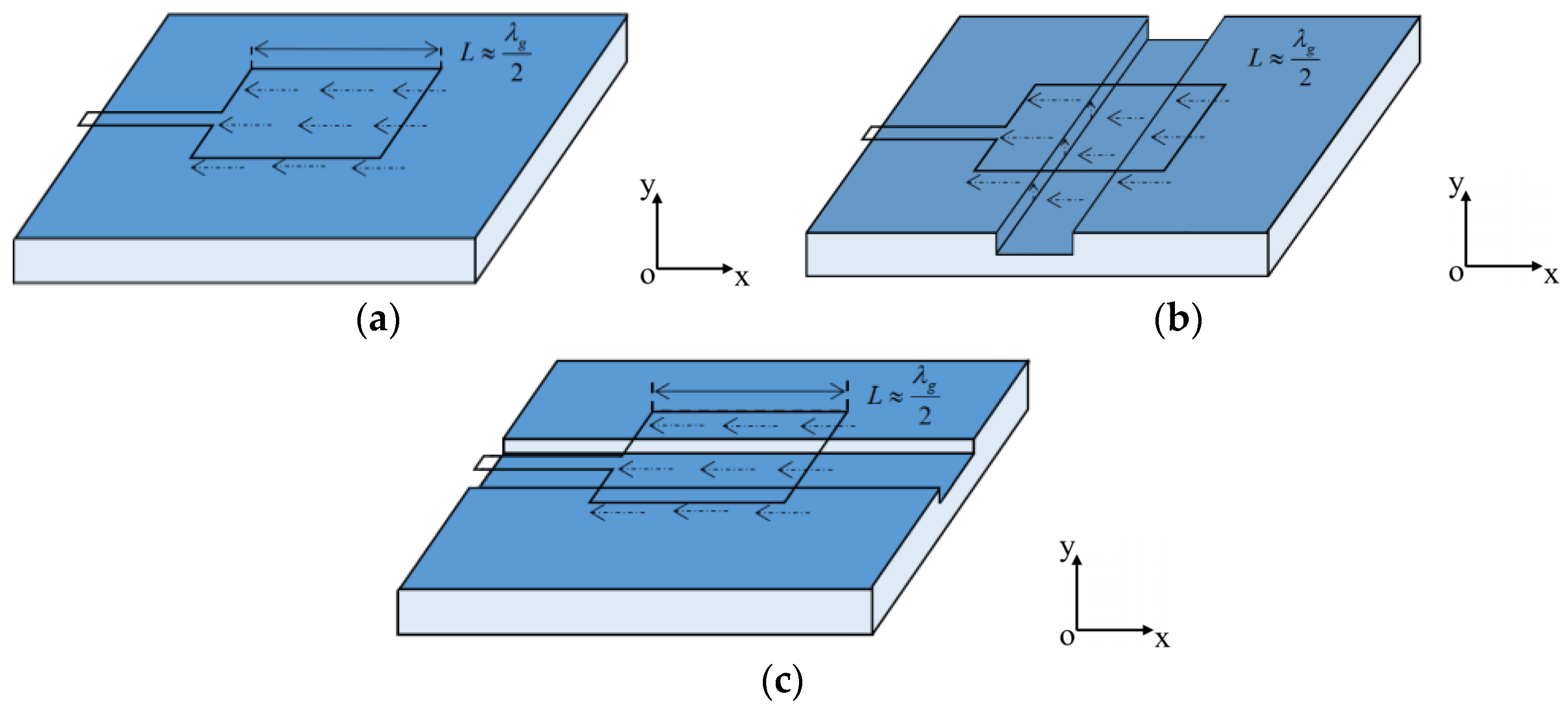 Applied Sciences Free Full Text A Direction Sensitive Microwave