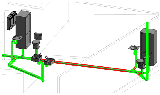 Towards the Integration and Automation of the Design Process for ...