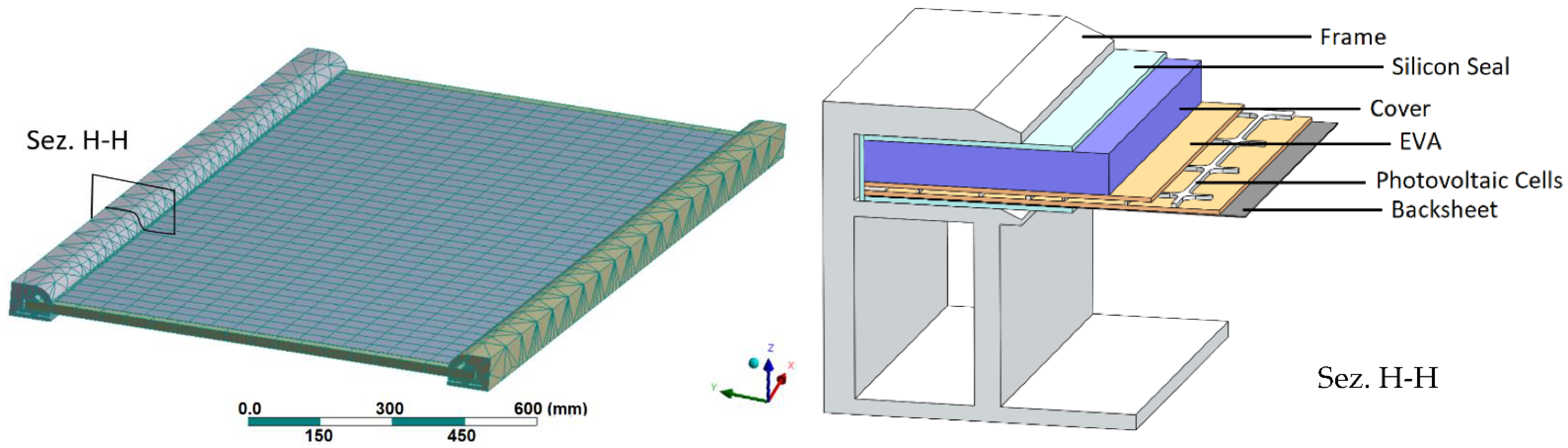 The Design Value for Recycling End-of-Life Photovoltaic Panels