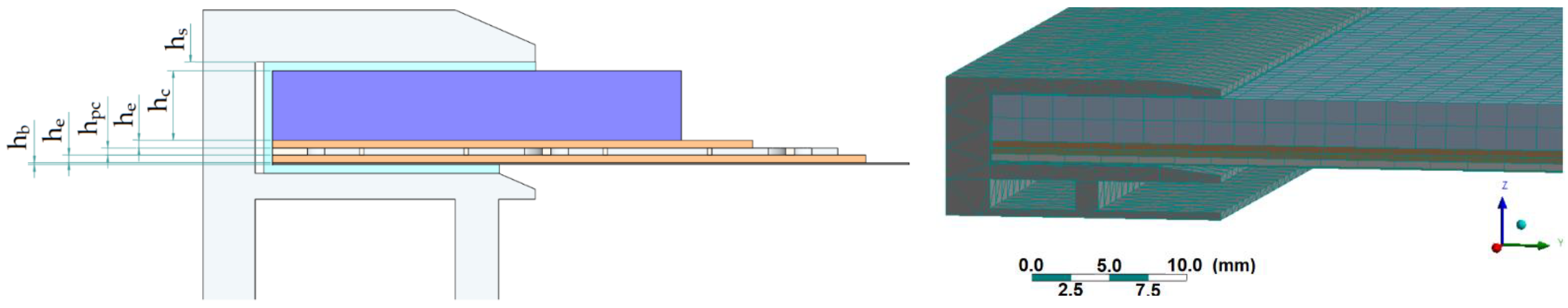 The Design Value for Recycling End-of-Life Photovoltaic Panels