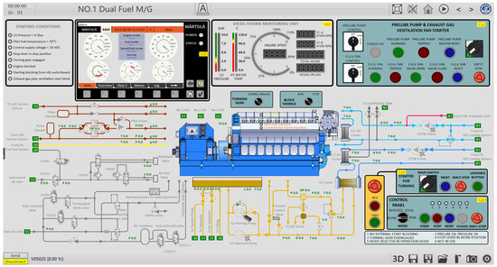 Design of Remote Upgrade System for Data Processing Unit in Marine ...