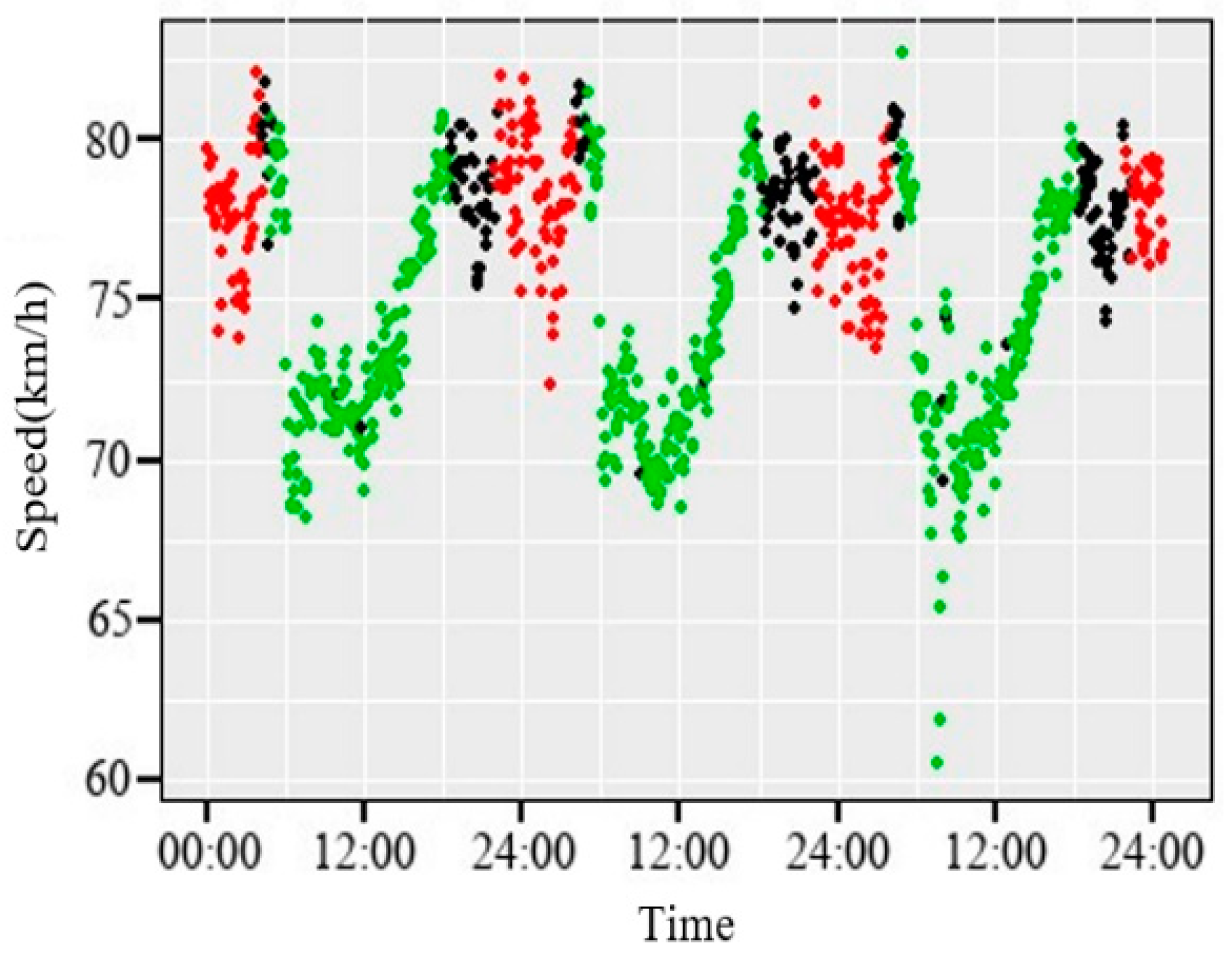 Applied Sciences | Free Full-Text | Estimation and Reliability Research of Post-Earthquake ...