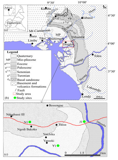 Applied Sciences | Free Full-Text | Mineralogical, Geochemical ...