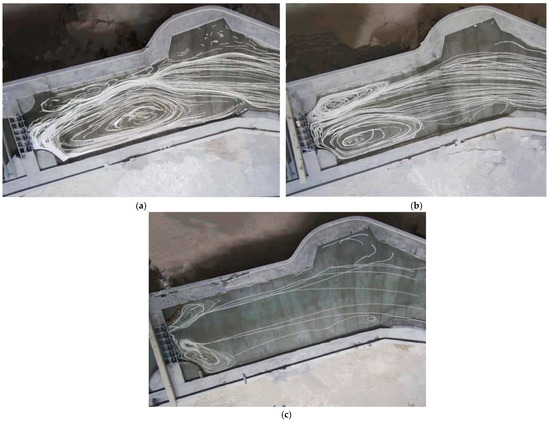 Hybrid Modeling for Solutions of Sediment Deposition in a Low-Land ...