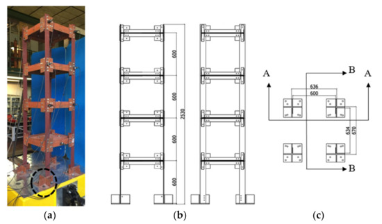 Experimental Dynamic Response of a Multi-Story Frame Structure Equipped with Non-Conventional ...