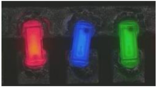 Refined Test and Evaluation Method of Side Viewing Angle of LED Display ...