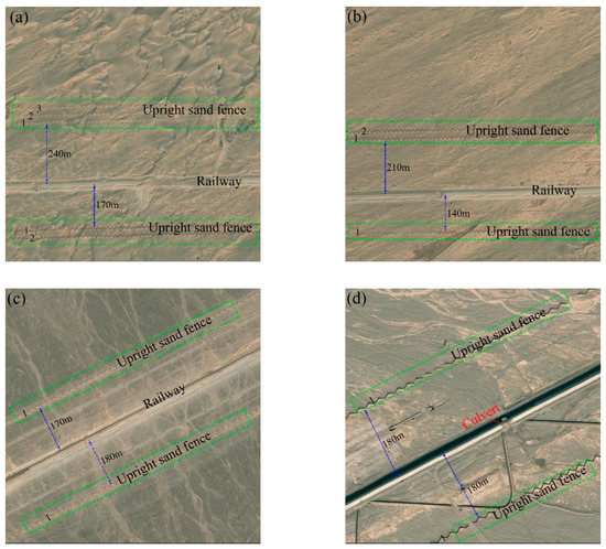 Characteristics and Hazards of an Aeolian Sand Environment along ...