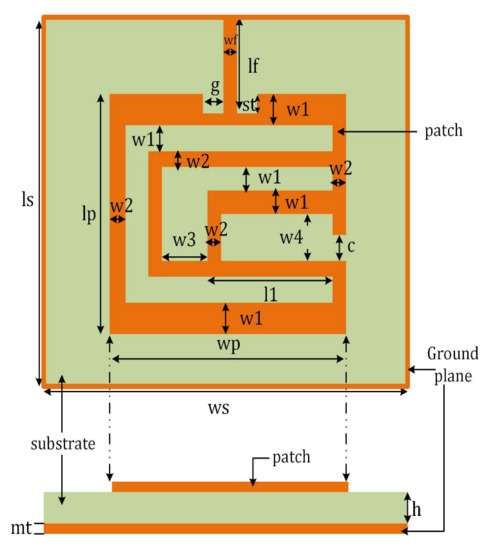 Applied Sciences | Free Full-Text | Design and SAR Analysis of a Dual Band Wearable Antenna for ...