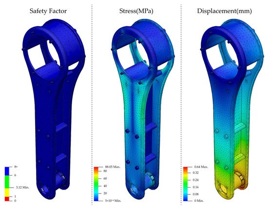 A Wheels-on-Knees Quadruped Assistive Robot to Carry Loads