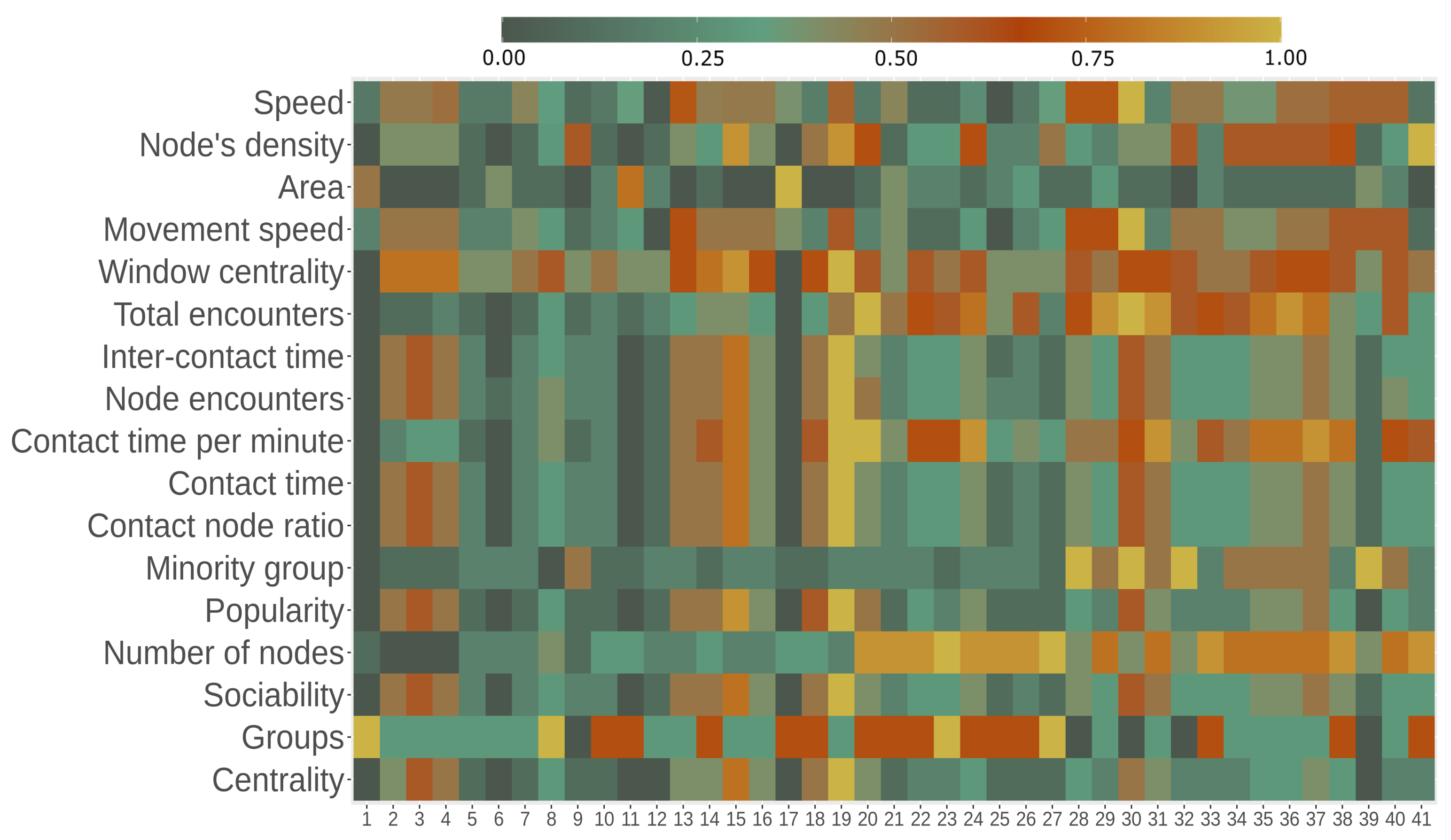 Applied Sciences | Free Full-Text | Corpus for Development of Routing ...