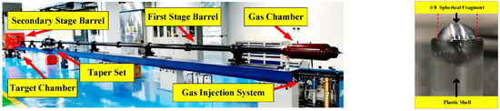Analysis of Damage of Typical Composite/Metal Connecting Structure in ...