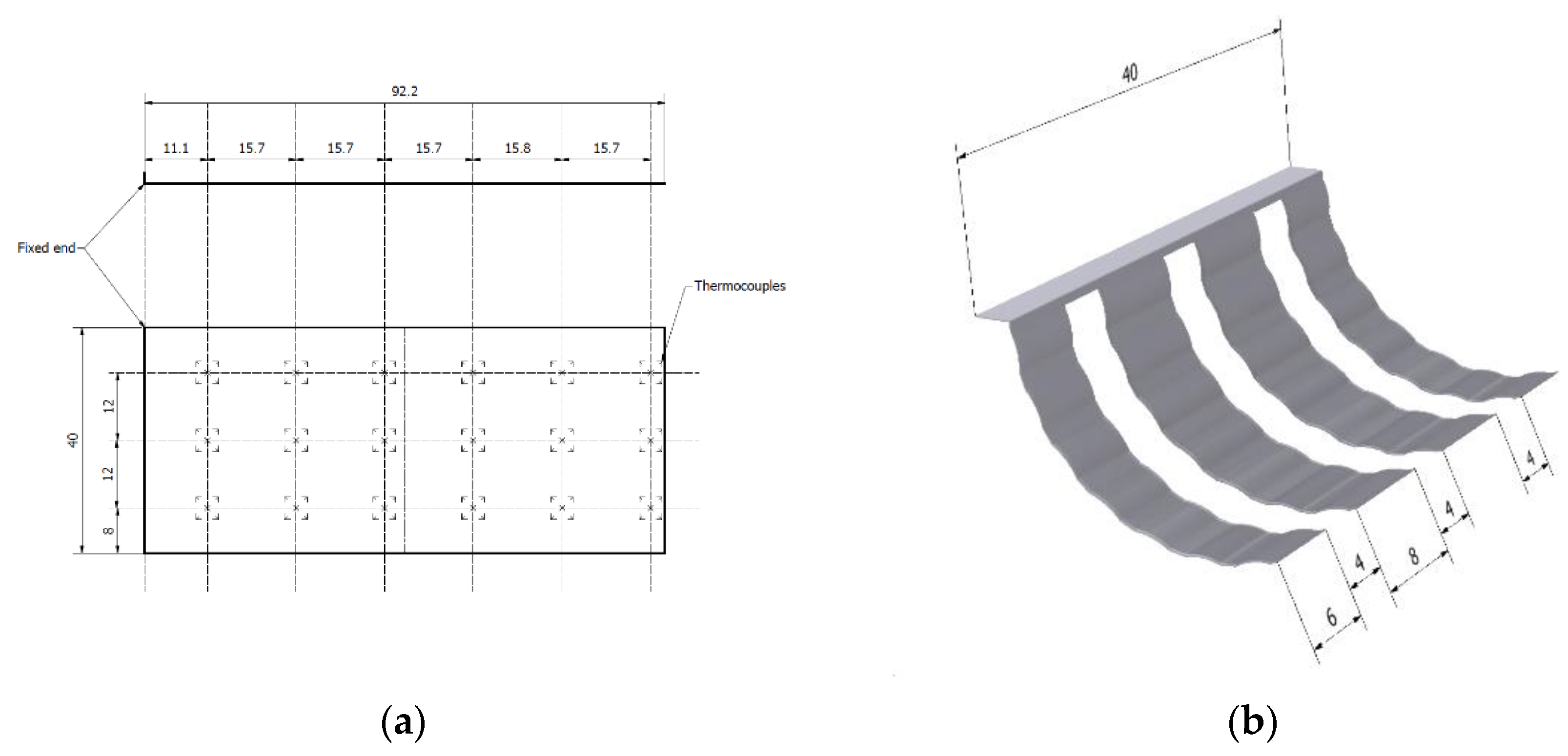Experimental Study of the Influence of Rotor Dynamics on the ...