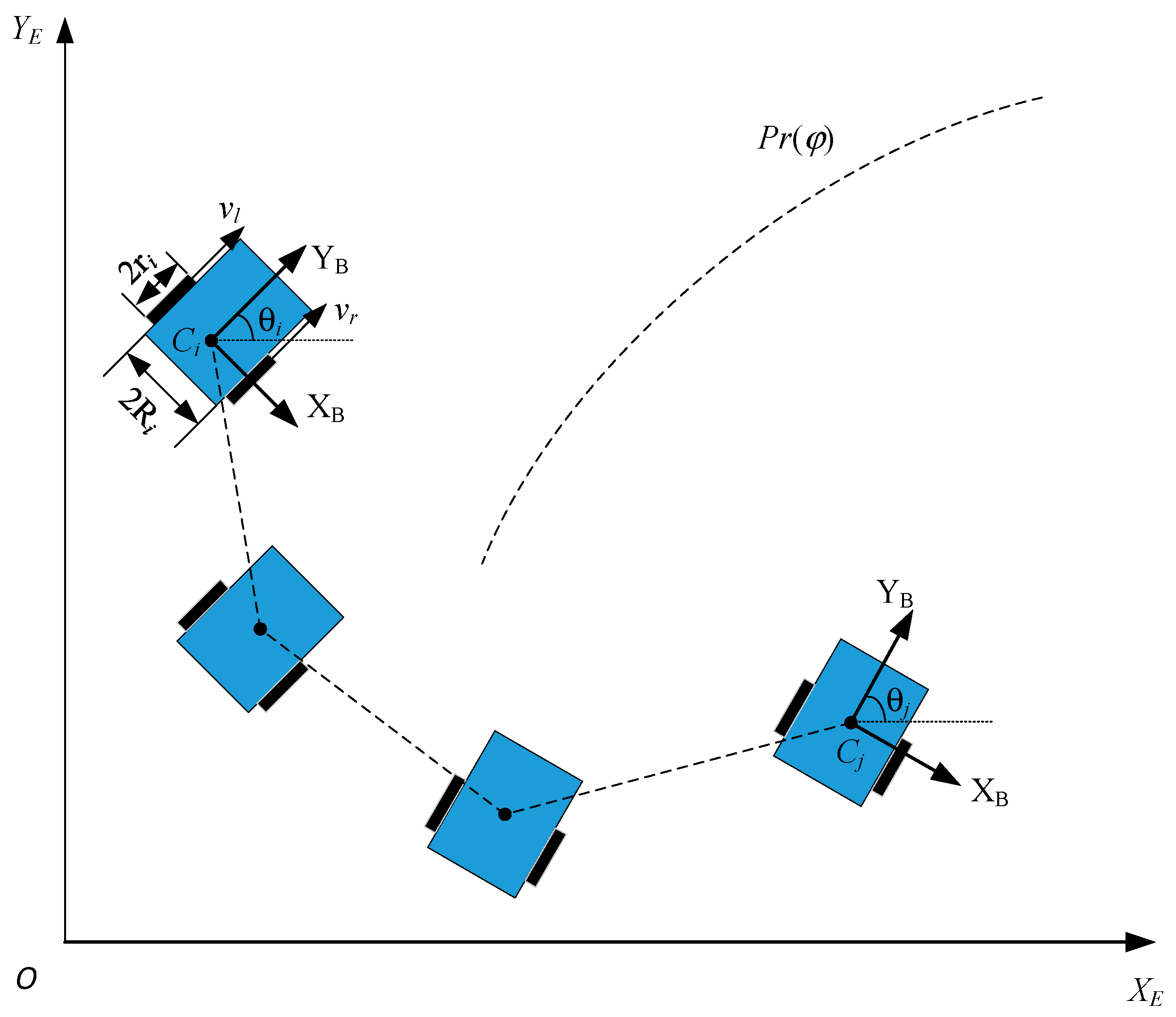 Path Guided Finite Time Formation Control Of Nonholonomic Mobile Robots Based On An Extended