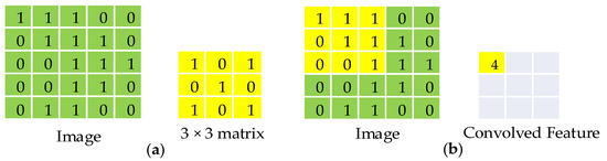 The Dynamic Image Analysis of Retaining Wall Crack Detection and Gap ...