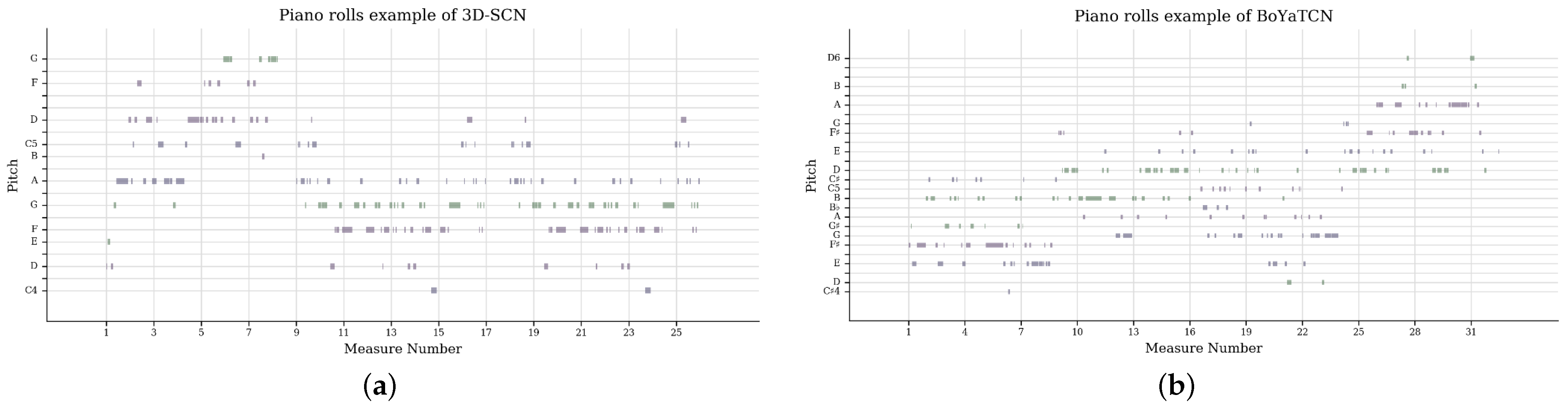 30 Famous Chinese Piano Pieces Edited By Wei Ting on Sale | innoem.eng ...