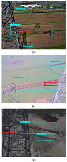Applied Sciences | Free Full-Text | The High-Precision Detection Method for Insulators’ Self ...
