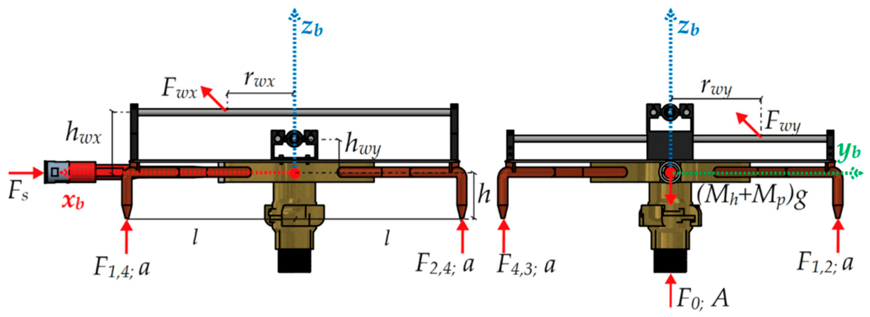 LQI Control System Design with GA Approach for Flying-Type Firefighting ...