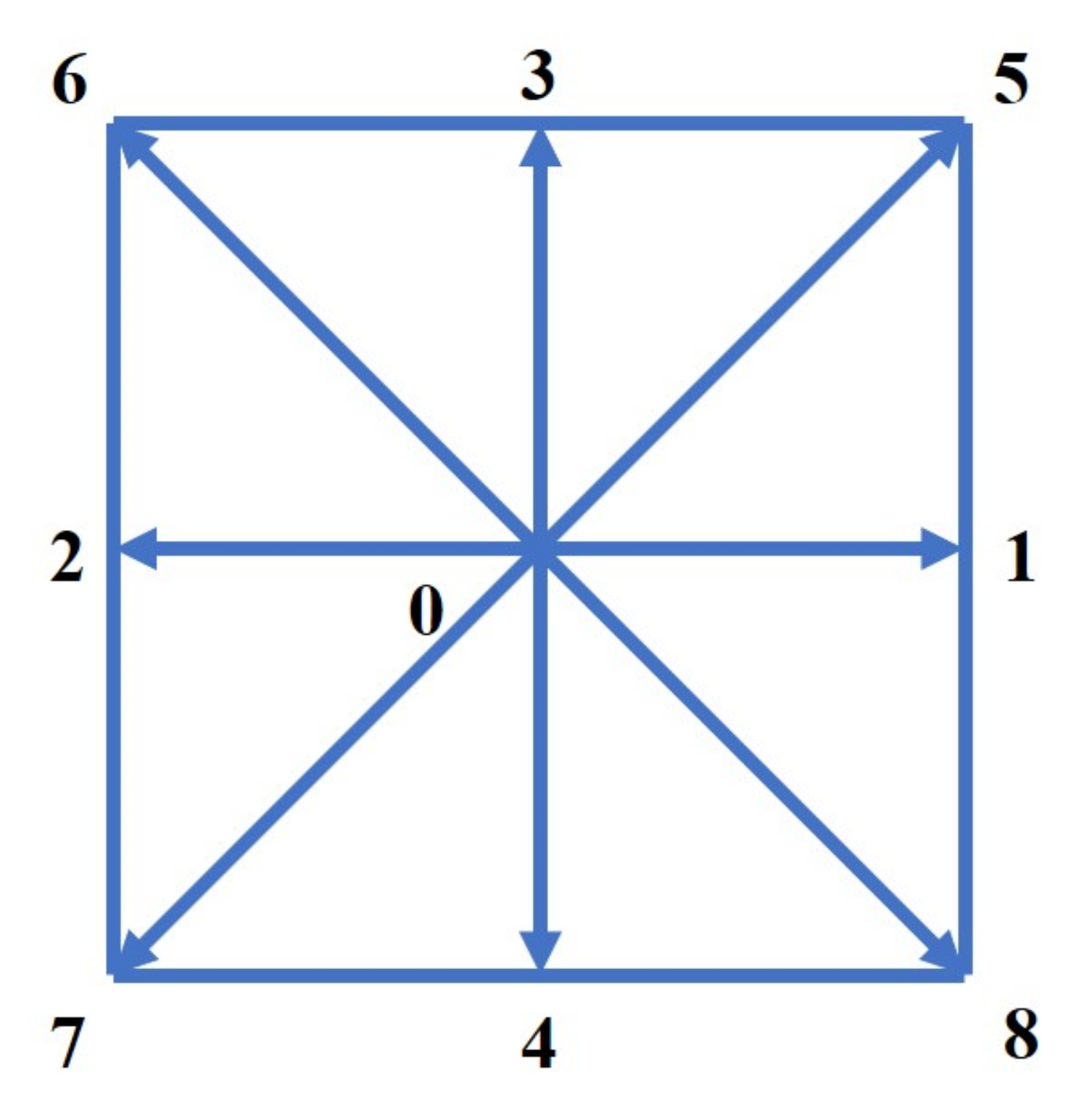 An Interface-Corrected Diffuse Interface Model for Incompressible Multiphase Flows with Large ...