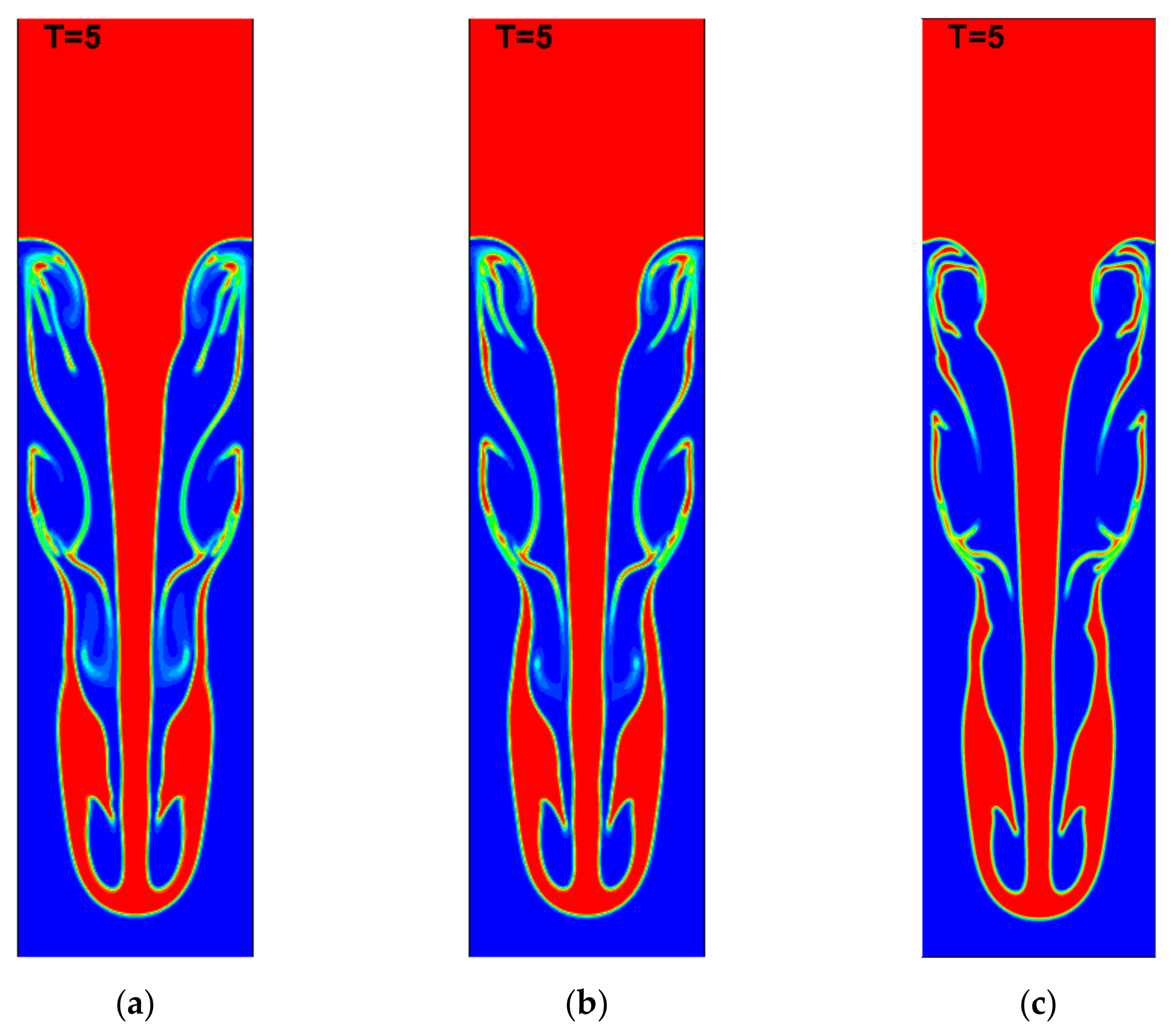 An Interface-Corrected Diffuse Interface Model for Incompressible Multiphase Flows with Large ...