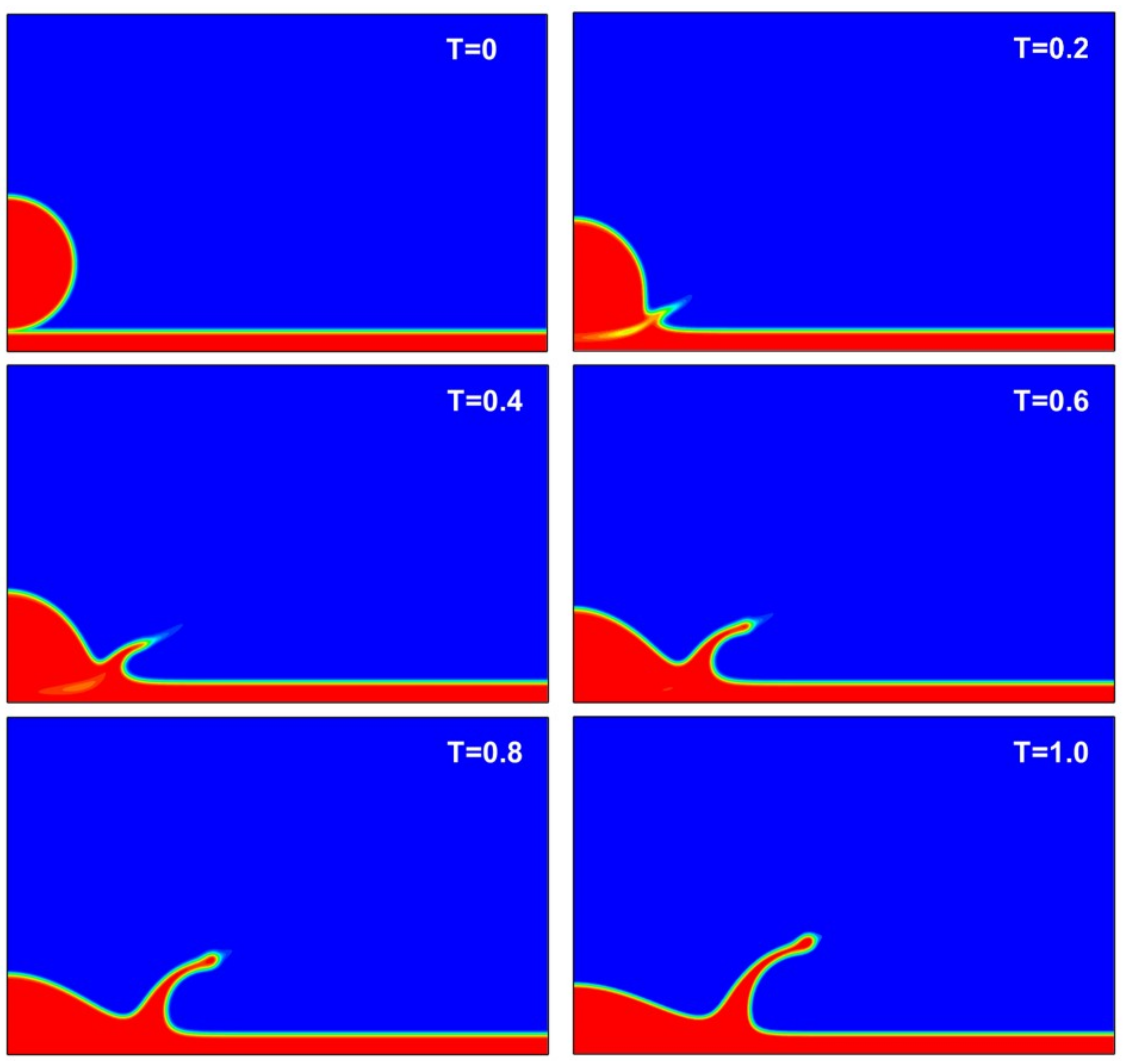 An Interface-Corrected Diffuse Interface Model for Incompressible Multiphase Flows with Large ...