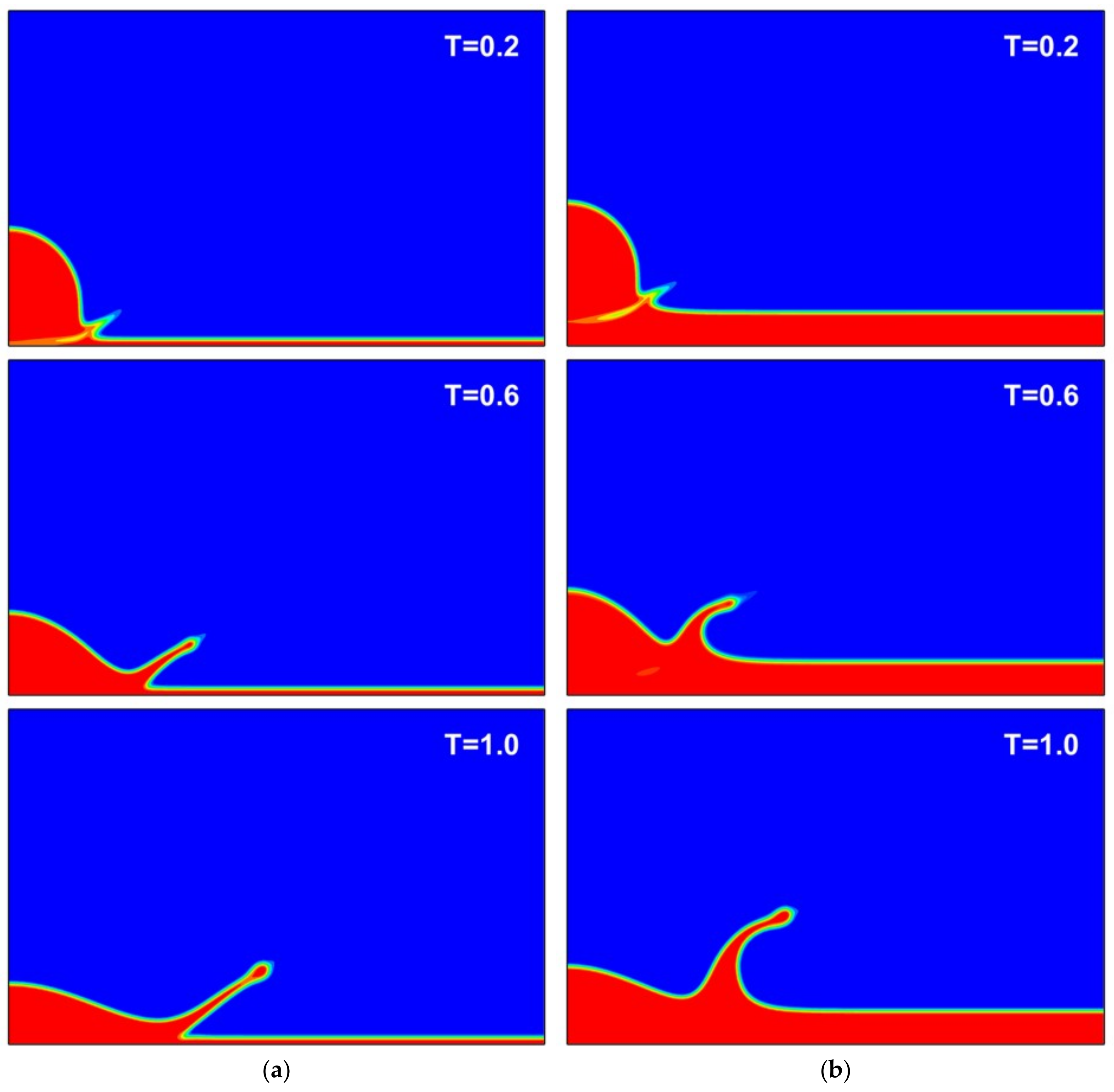 An Interface-Corrected Diffuse Interface Model for Incompressible Multiphase Flows with Large ...