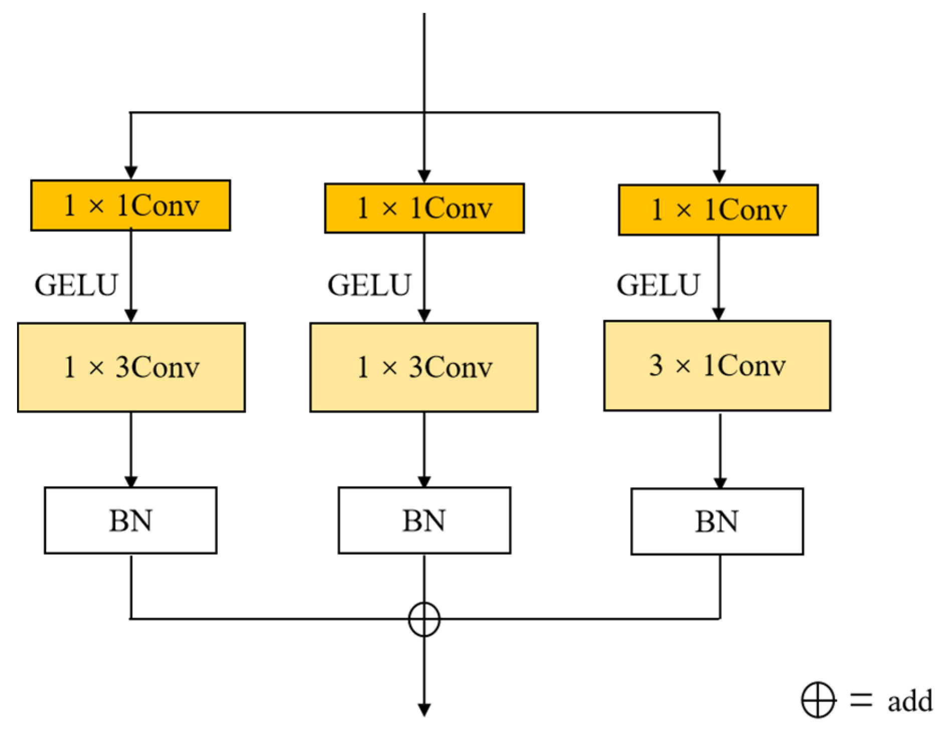 Applied Sciences | Free Full-Text | Research on Wind Turbine Blade ...