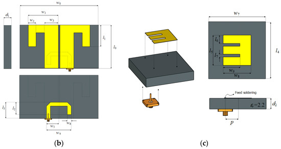 Multi-Band Array Antenna Sharing a Common Aperture with Heterogeneous ...