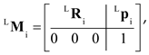 Optimal Kinematic Task Position Determination—Application and Experimental Verification for the ...
