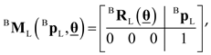 Optimal Kinematic Task Position Determination—Application and Experimental Verification for the ...