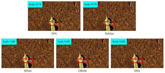 DSA-SOLO: Double Split Attention SOLO for Side-Scan Sonar Target ...