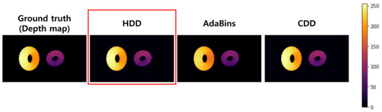 High-Precision Depth Map Estimation from Missing Viewpoints for 360 ...