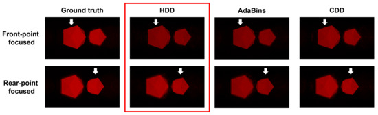 Applied Sciences | Free Full-Text | High-Precision Depth Map Estimation from Missing Viewpoints ...