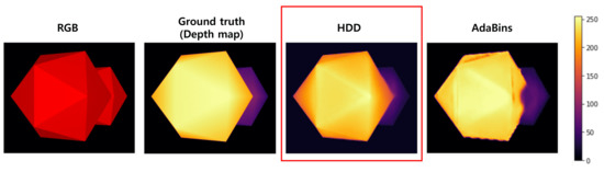 Applied Sciences | Free Full-Text | High-Precision Depth Map Estimation from Missing Viewpoints ...