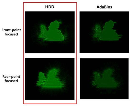 Applied Sciences | Special Issue : AI-Based Image Processing