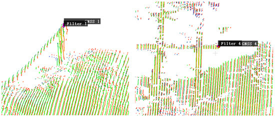 Applied Sciences | Free Full-Text | 3D Point Cloud Generation Based on ...