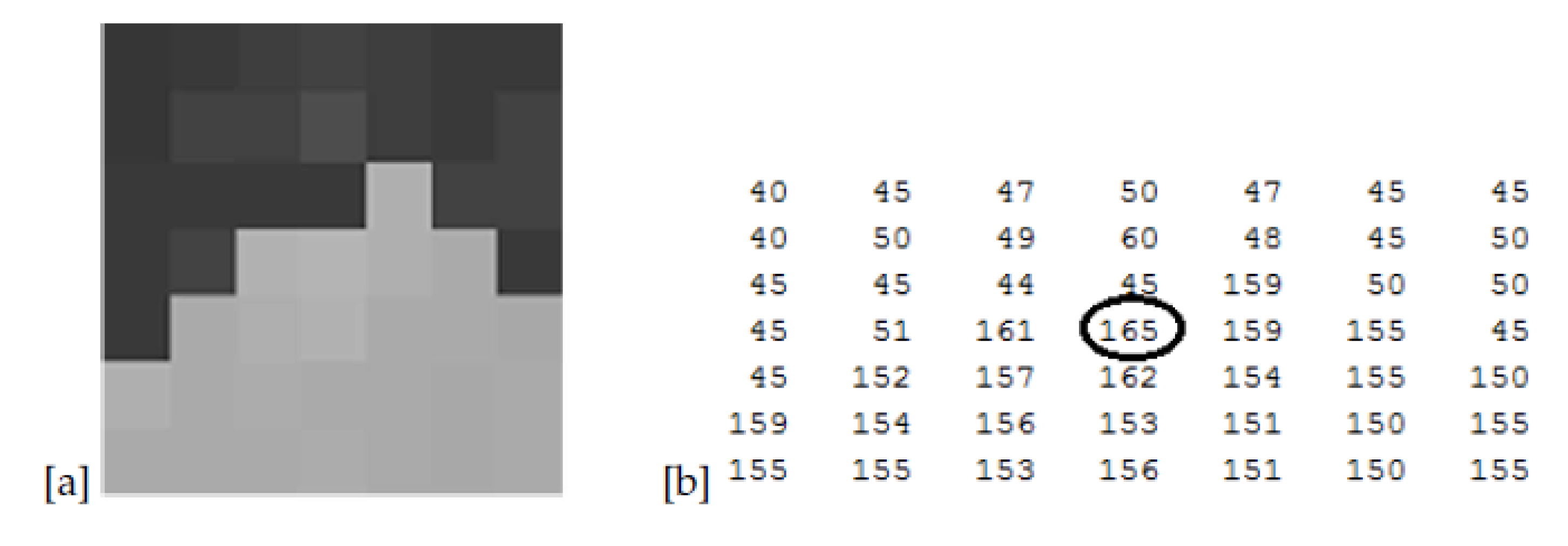 Image Noise Reduction by Means of Bootstrapping-Based Fuzzy Numbers