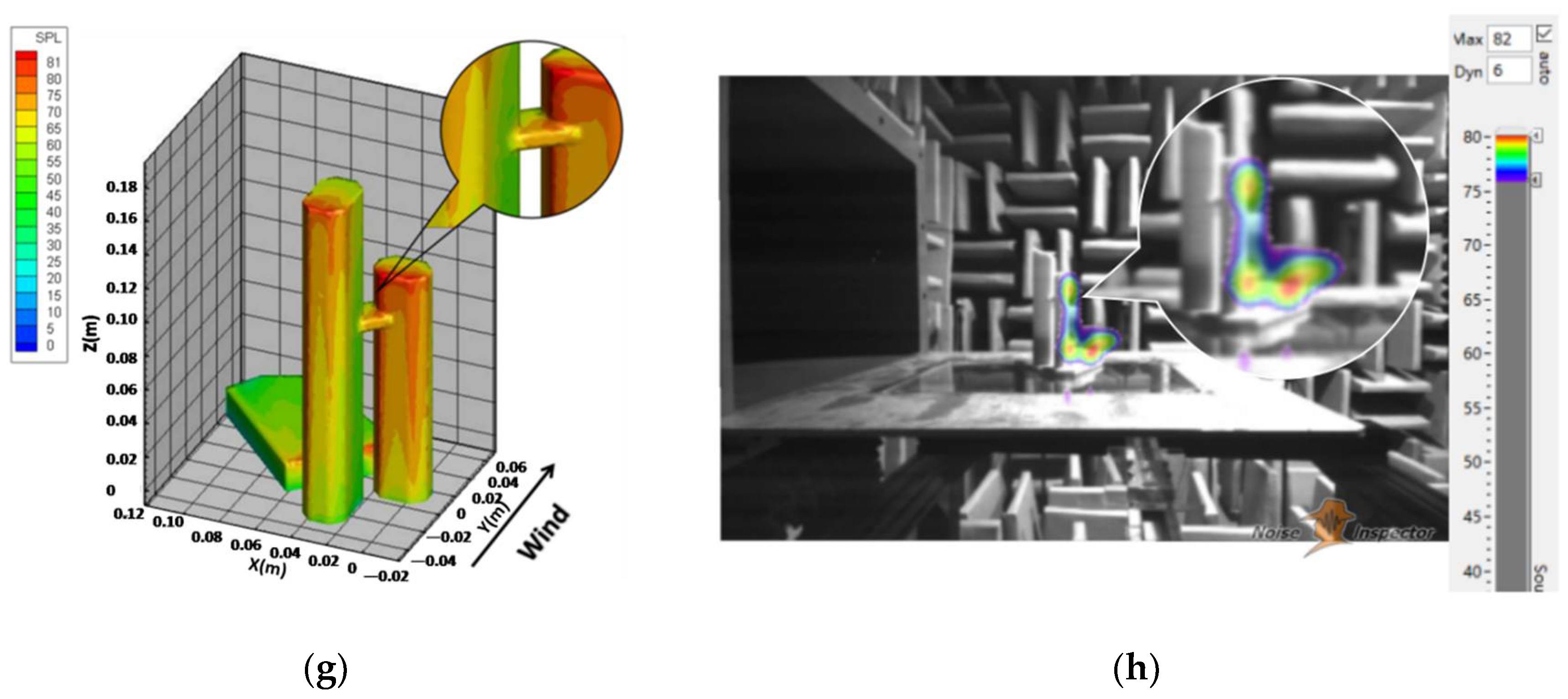 Applied Sciences | Free Full-Text | Numerical Simulation Study of Aerodynamic Noise in High-Rise ...