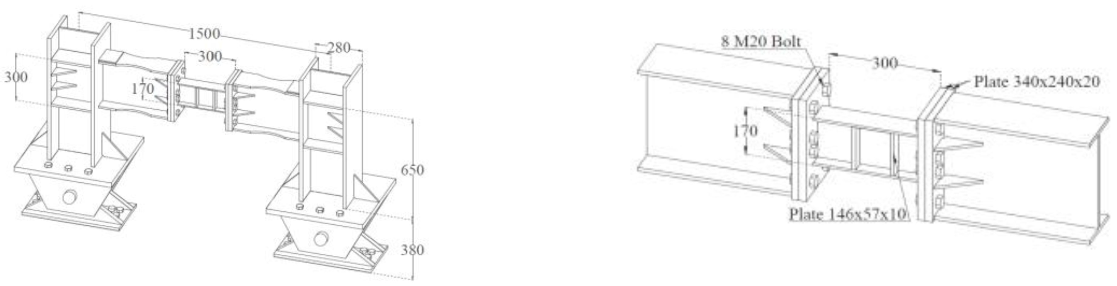 Finite Element Parametric Analysis of High-Strength Eccentrically ...