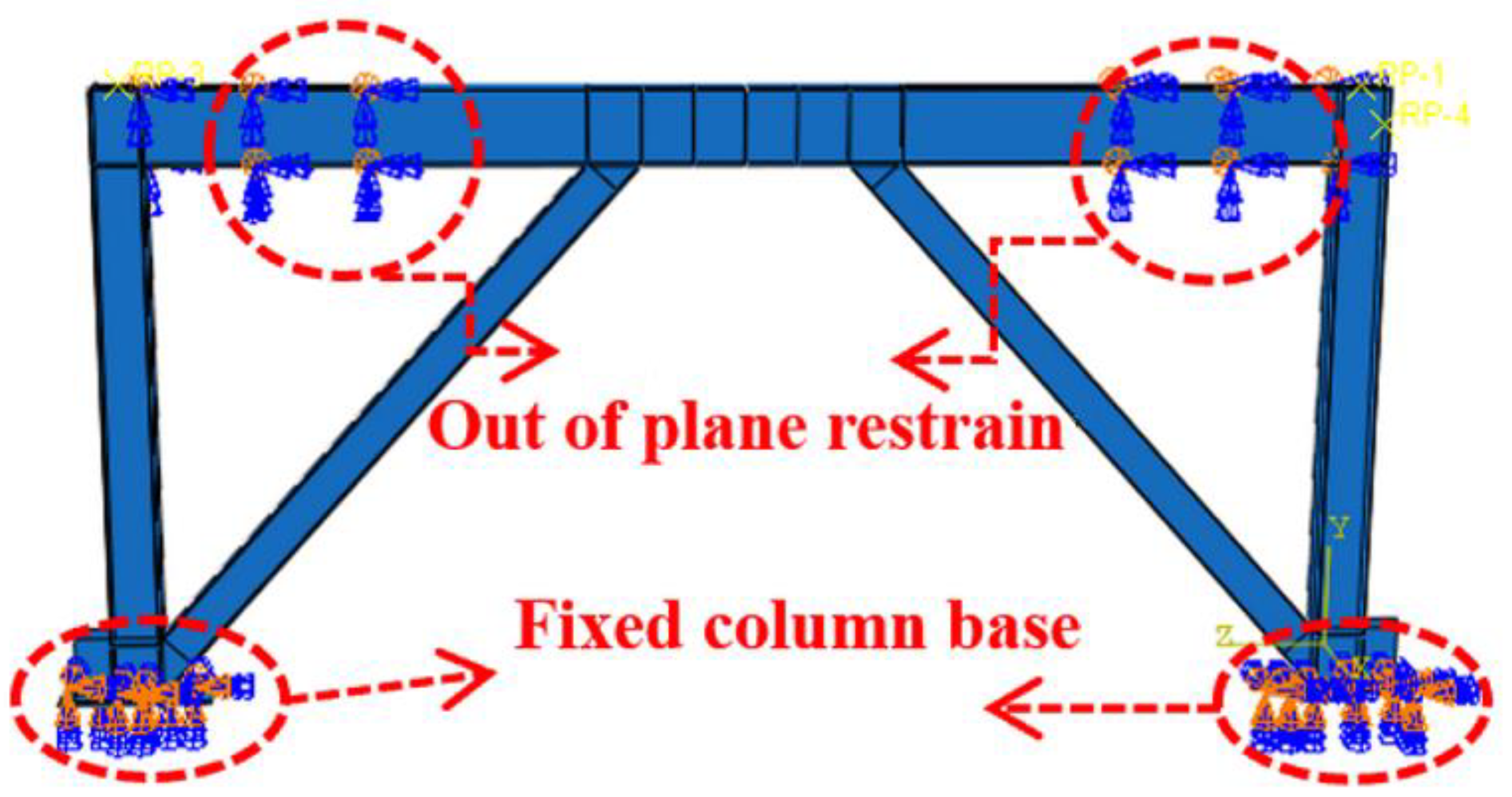 Finite Element Parametric Analysis of High-Strength Eccentrically ...