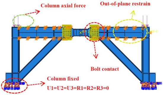 Finite Element Parametric Analysis of High-Strength Eccentrically Braced Steel Frame with ...
