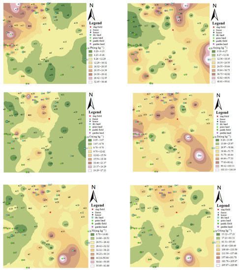 Spatial Distribution Characteristics and Source Appointment of Heavy ...