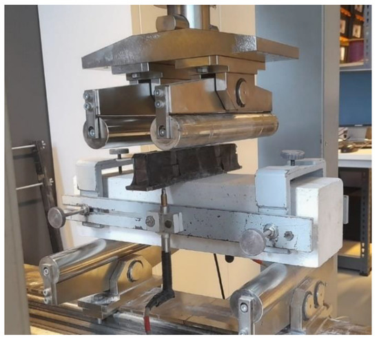 Experimental Study and Modelling on the Structural Response of Fiber ...