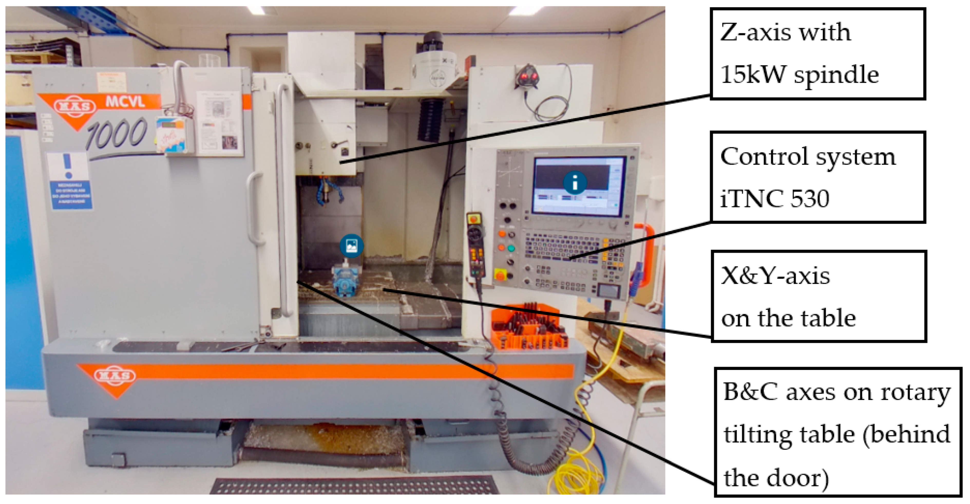 Applied Sciences | Free Full-Text | Effect of CNC Interpolator Parameter Settings on Toolpath ...