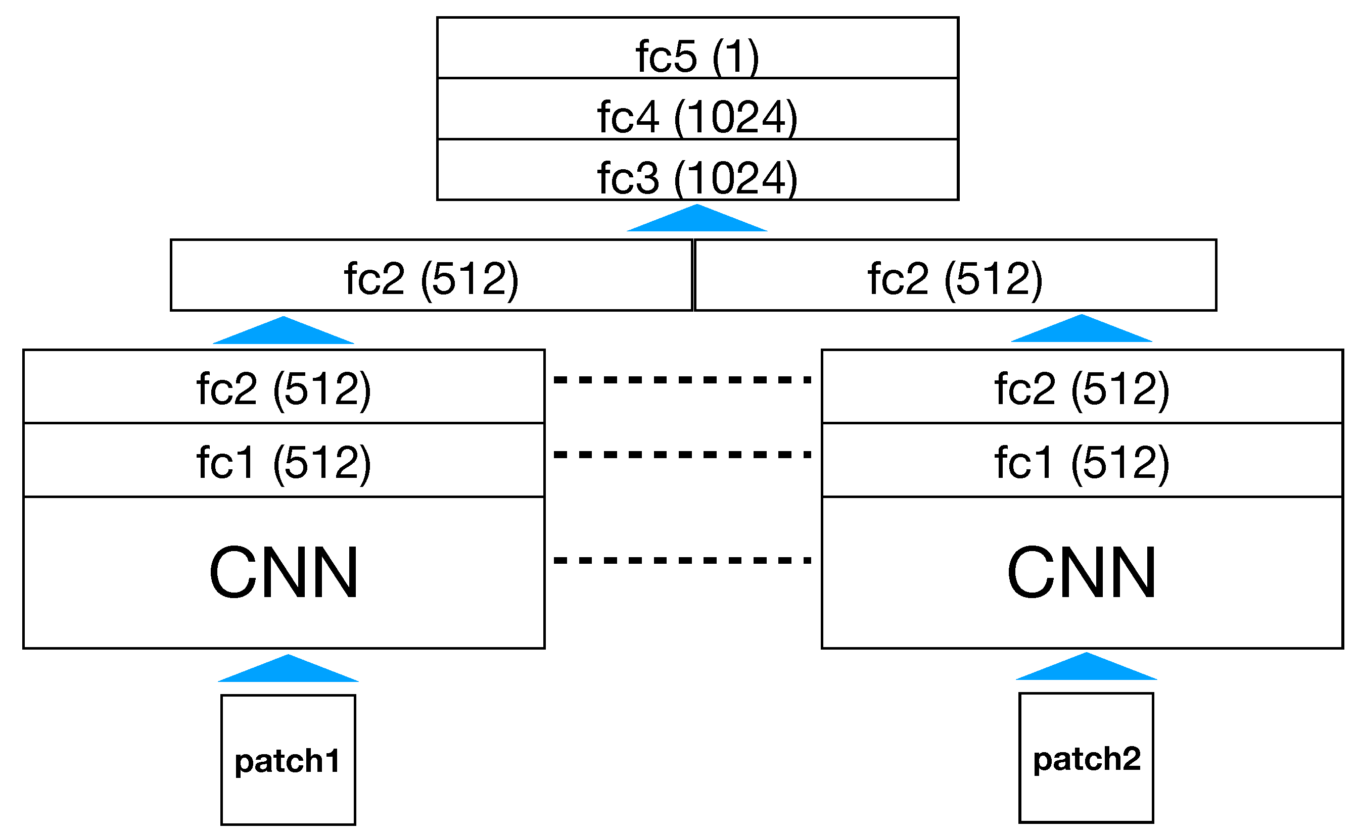 Applied Sciences | Free Full-Text | Understanding Unsupervised Deep ...