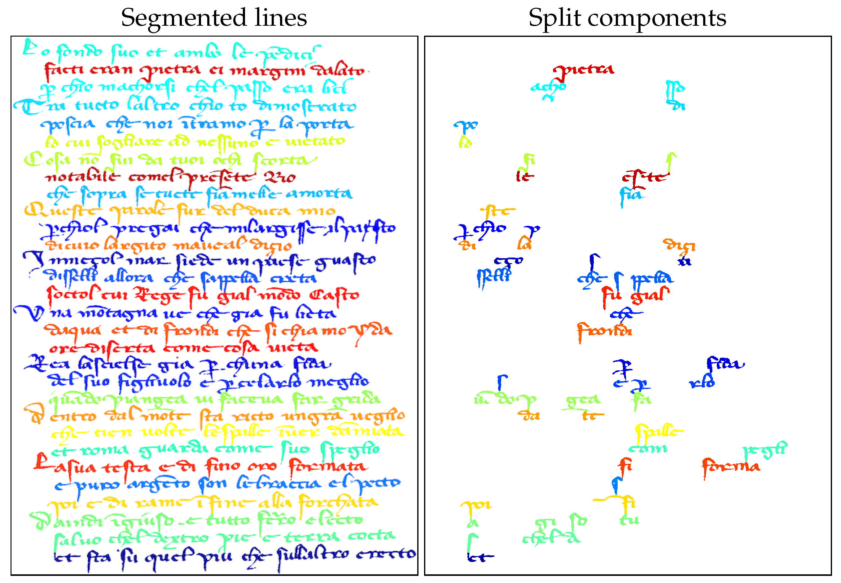 Applied Sciences | Free Full-Text | Understanding Unsupervised Deep ...