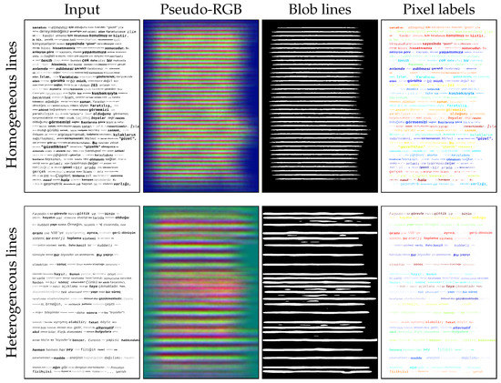 Applied Sciences | Free Full-Text | Understanding Unsupervised Deep Learning for Text Line ...