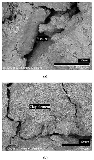An Investigation into the Water Retention Behaviour of an Unsaturated ...