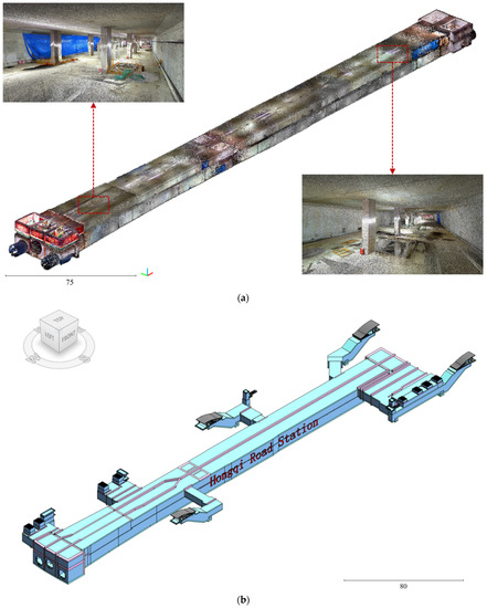 Geometric Accuracy Evaluation Method for Subway Stations Based on 3D ...