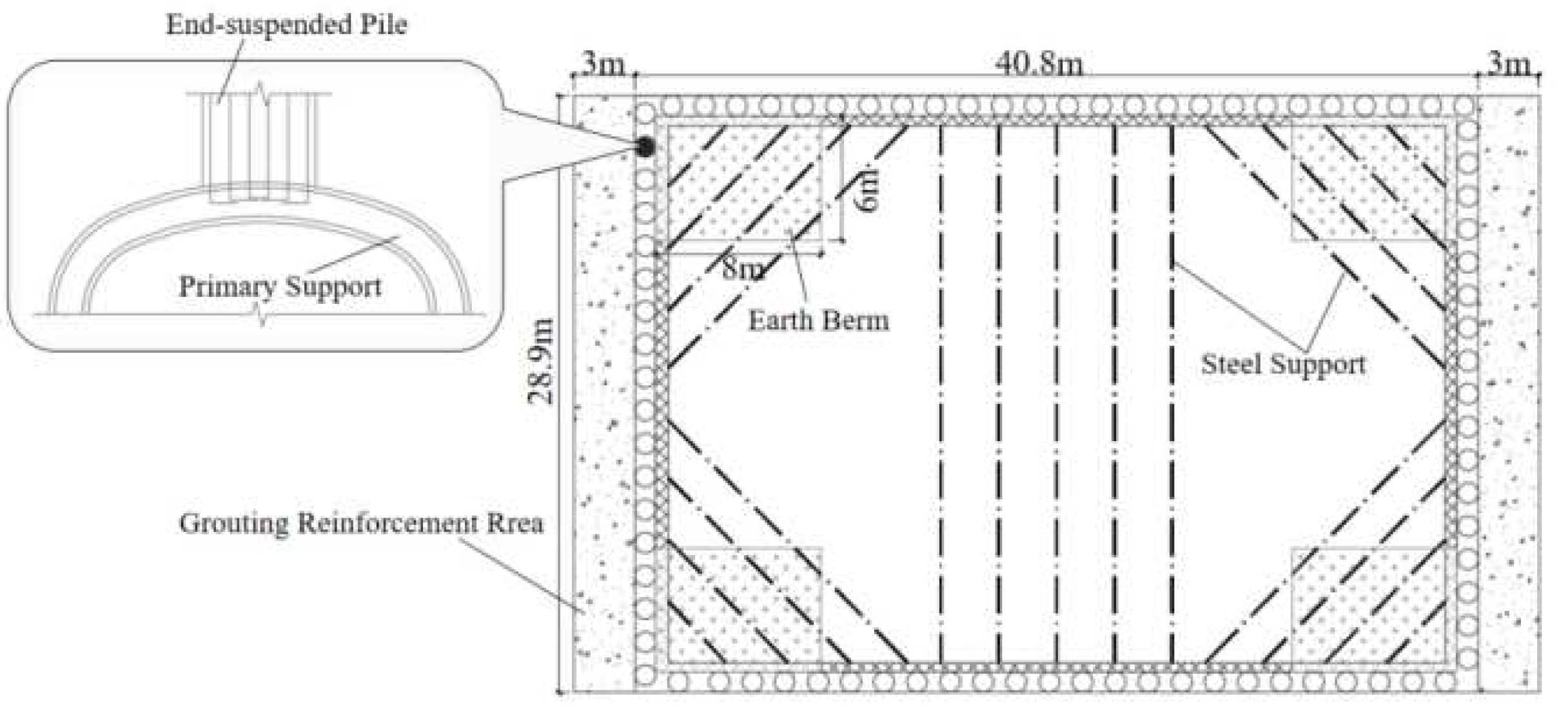 Numerical Simulation and Field Test of the Interaction between Existing ...