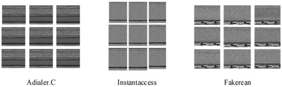 Malware Variants Detection Model Based on MFF–HDBA